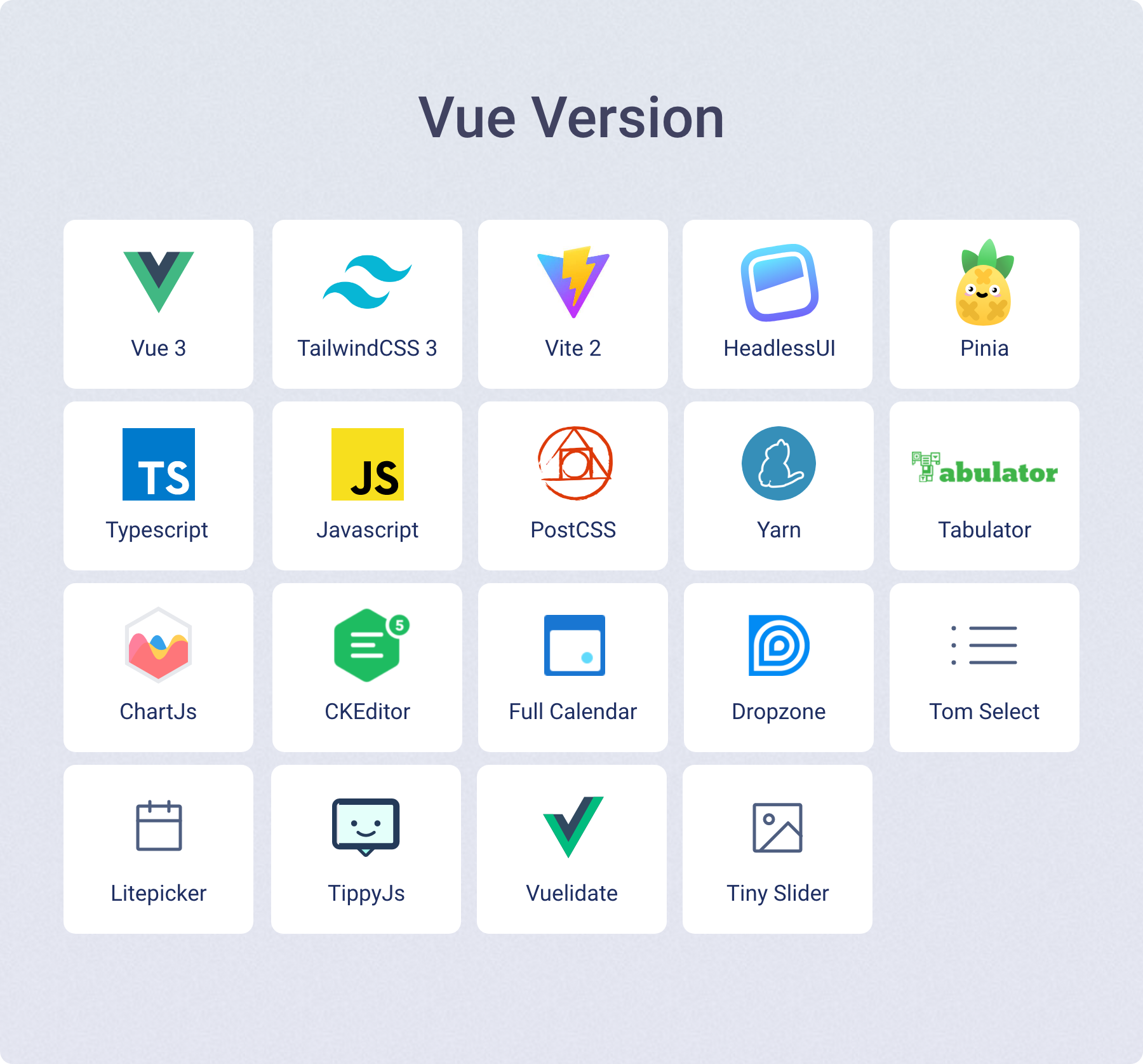 Tailwise Tailwind Css Vue Typecript Admin Dashboard Template 5441